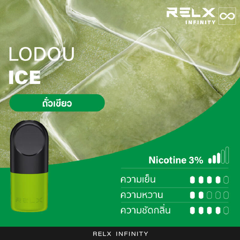 RELX INFINITY SINGLE POD LUDOU ICE - KS 66 Official