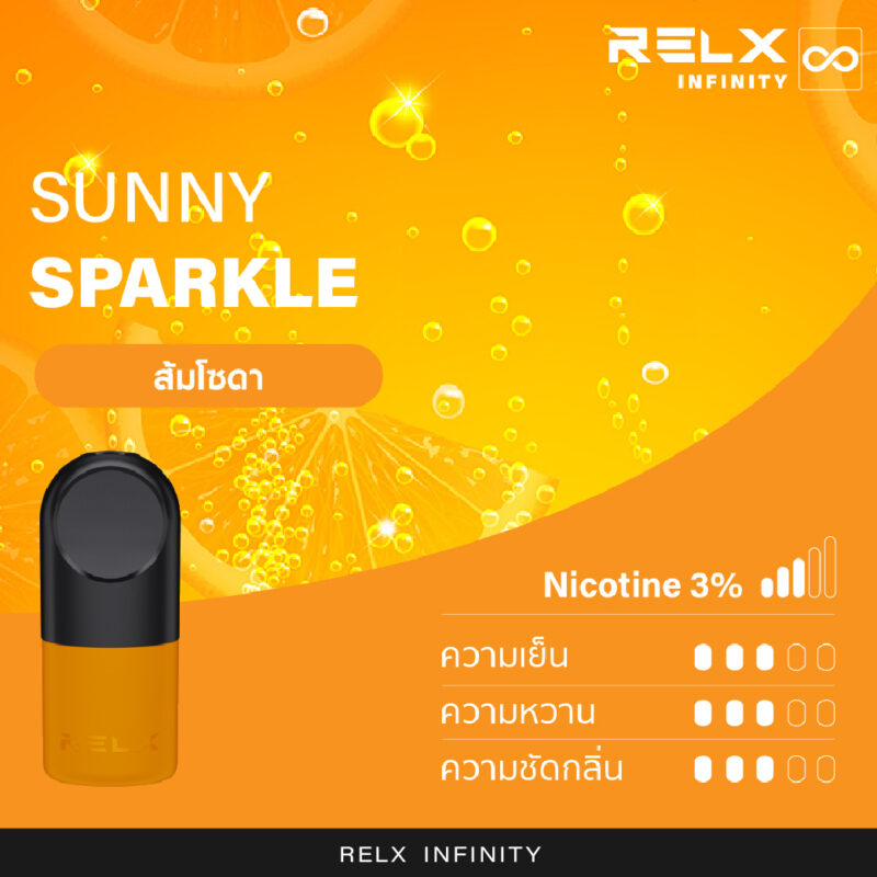 RELX INFINITY SINGLE POD SUNNY SPARKLE - KS 66 Official